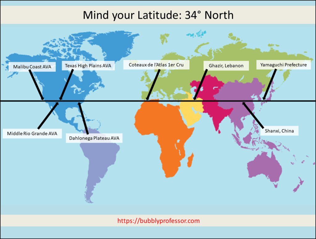 Mind your Latitude: 34° North | The Bubbly Professor